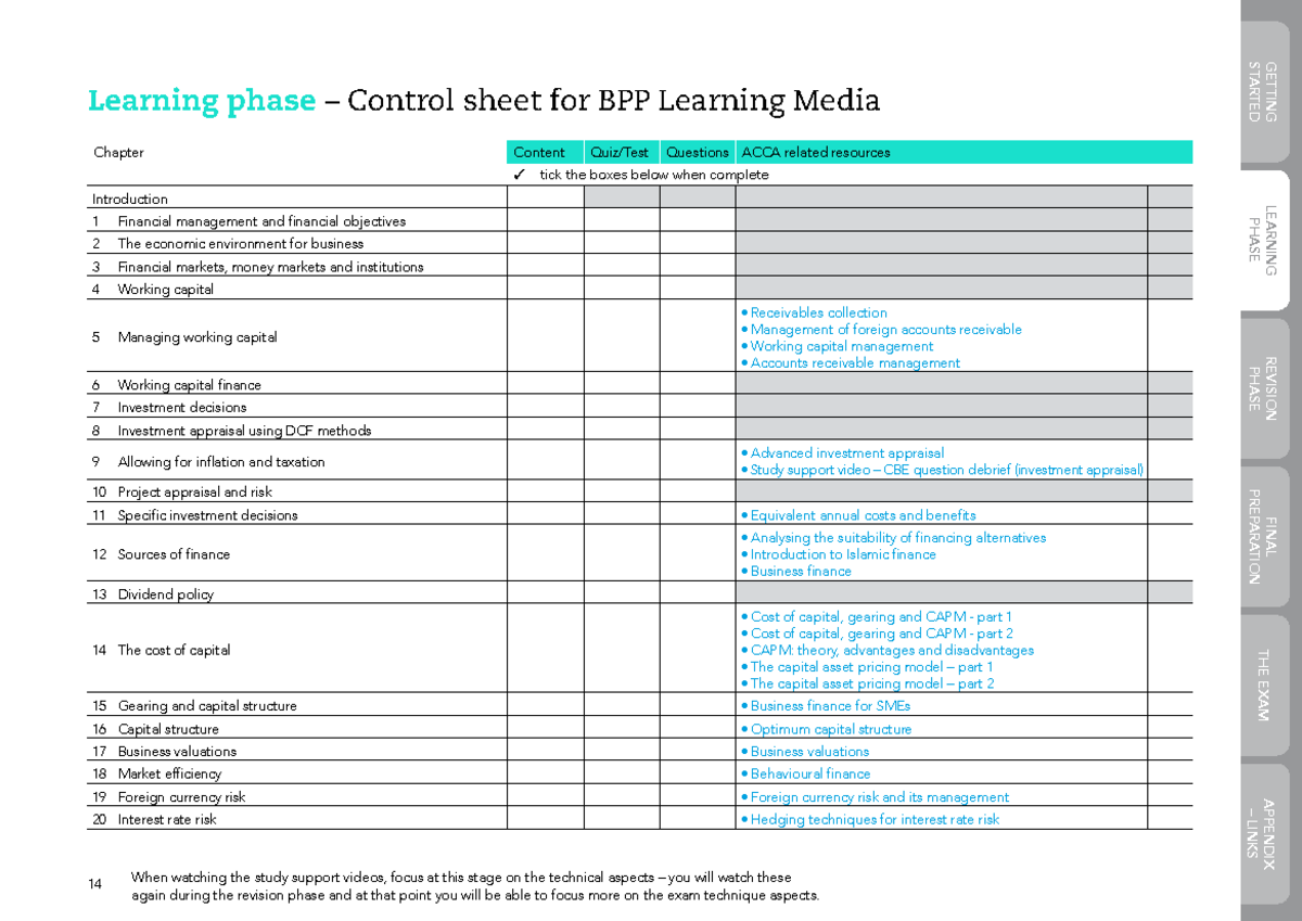 2019 update FM study support guide v2 - Learning phase – Control sheet ...