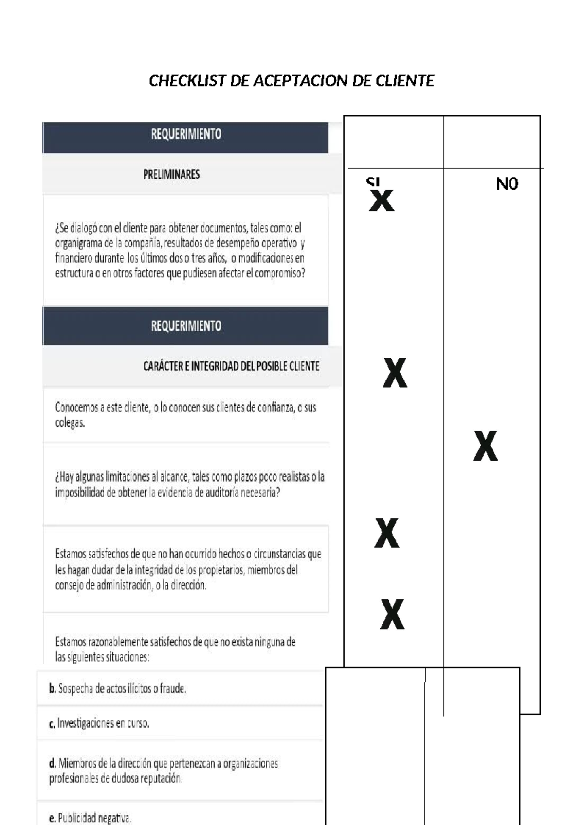 Checklist Comercial - es un trabajo para defensa practica - CHECKLIST DE ACEPTACION DE CLIENTE ...