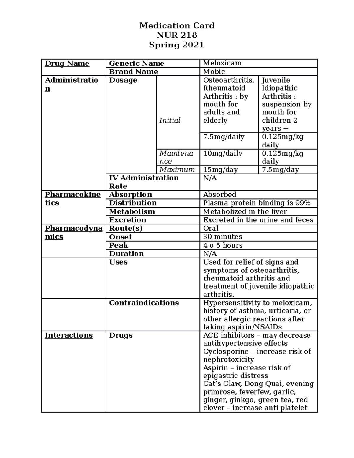 Medication Card 4 - Med card - Medication Card NUR 218 Spring 2021 Drug ...