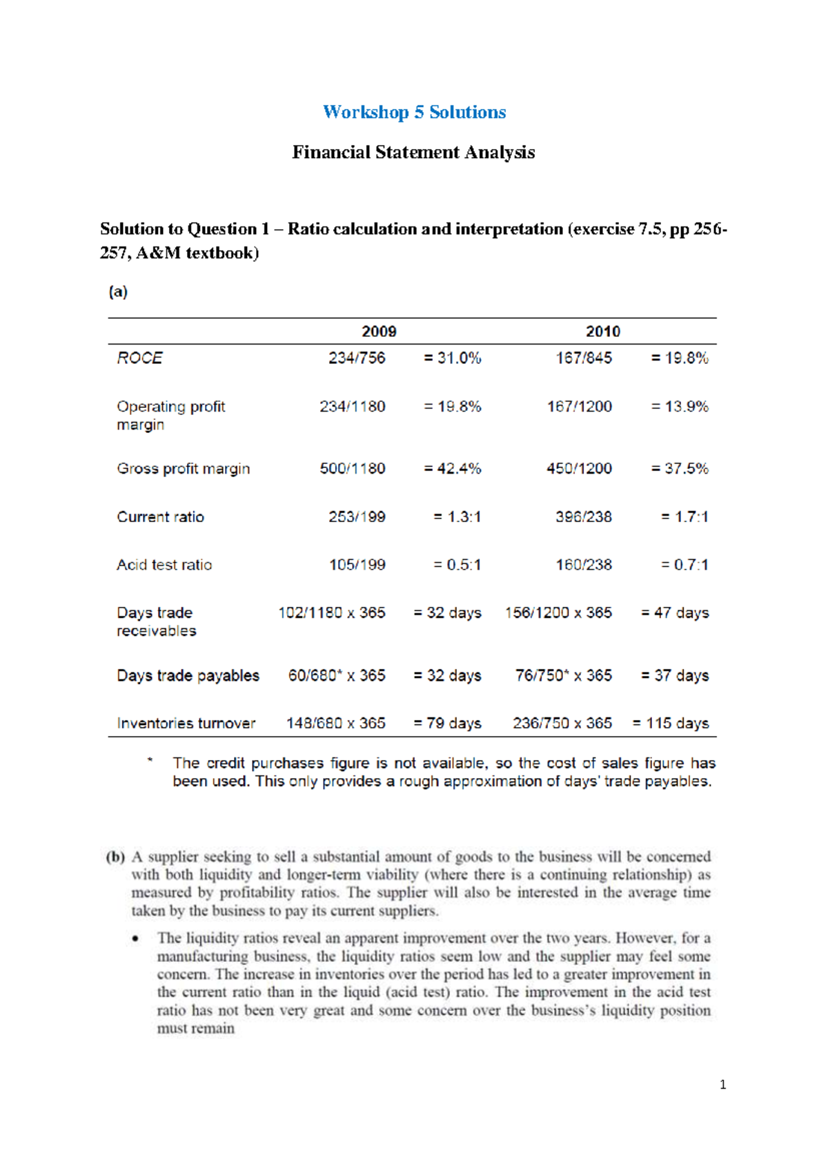 Workshop 5 Solutions - Workshop 5 Solutions Financial Statement Analysis Solution to Question 1 ...