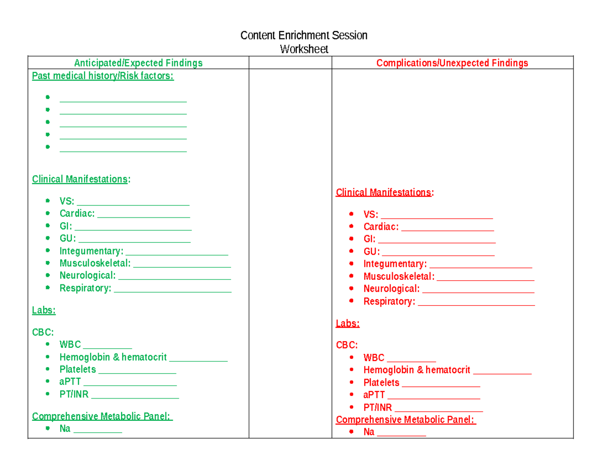 NUR 170 DISEASE WORKSHEET - Content Enrichment Session Worksheet ...