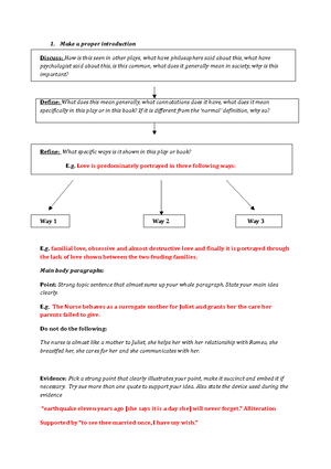 Carol Ann Duffy 'Mean Time' Anthology Analysis Cheat Sheet - The ...