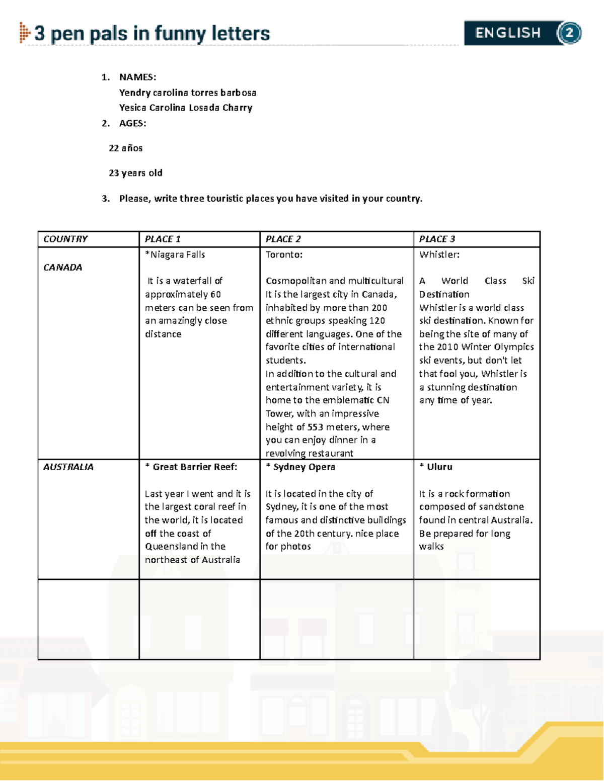 Pen Pal application form (1) (1) - 1. NAMES: Yendry carolina torres ...