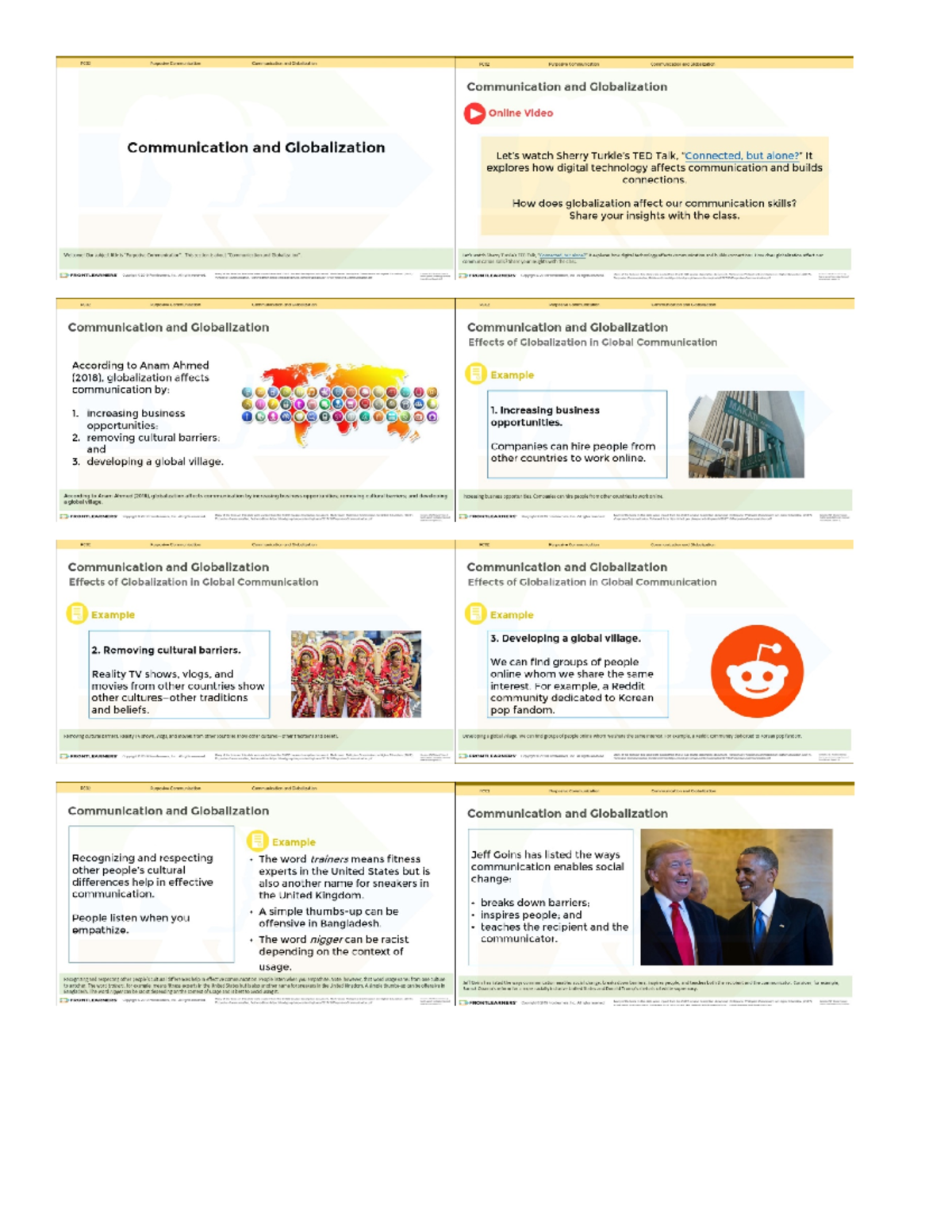 ENG Communication and Globalization - LESSON 2. COMMUNICATION AND GLOBALIZATION Communication ...