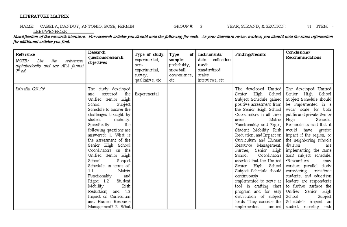 Literature Matrix for struggling learners - LITERATURE MATRIX NAME ...