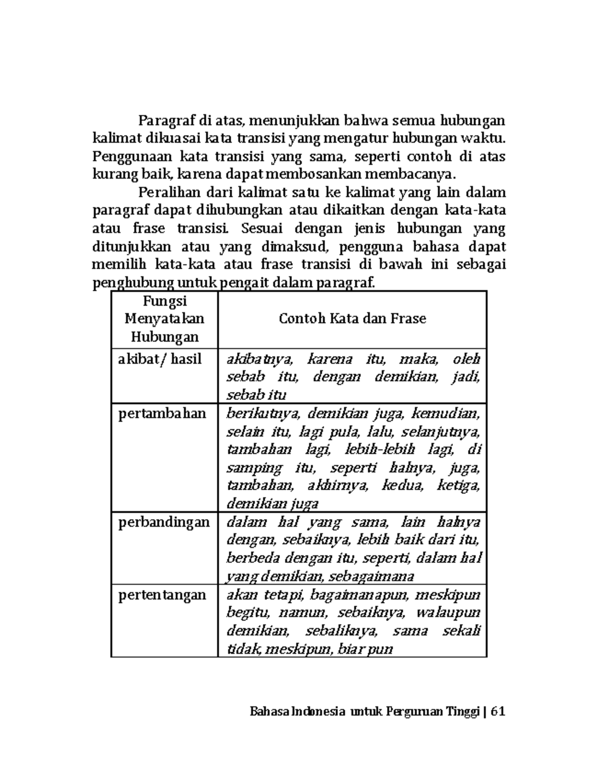 Bahasa Indonesia untuk Perguruan Tinggi-67 - Penggunaan kata transisi ...
