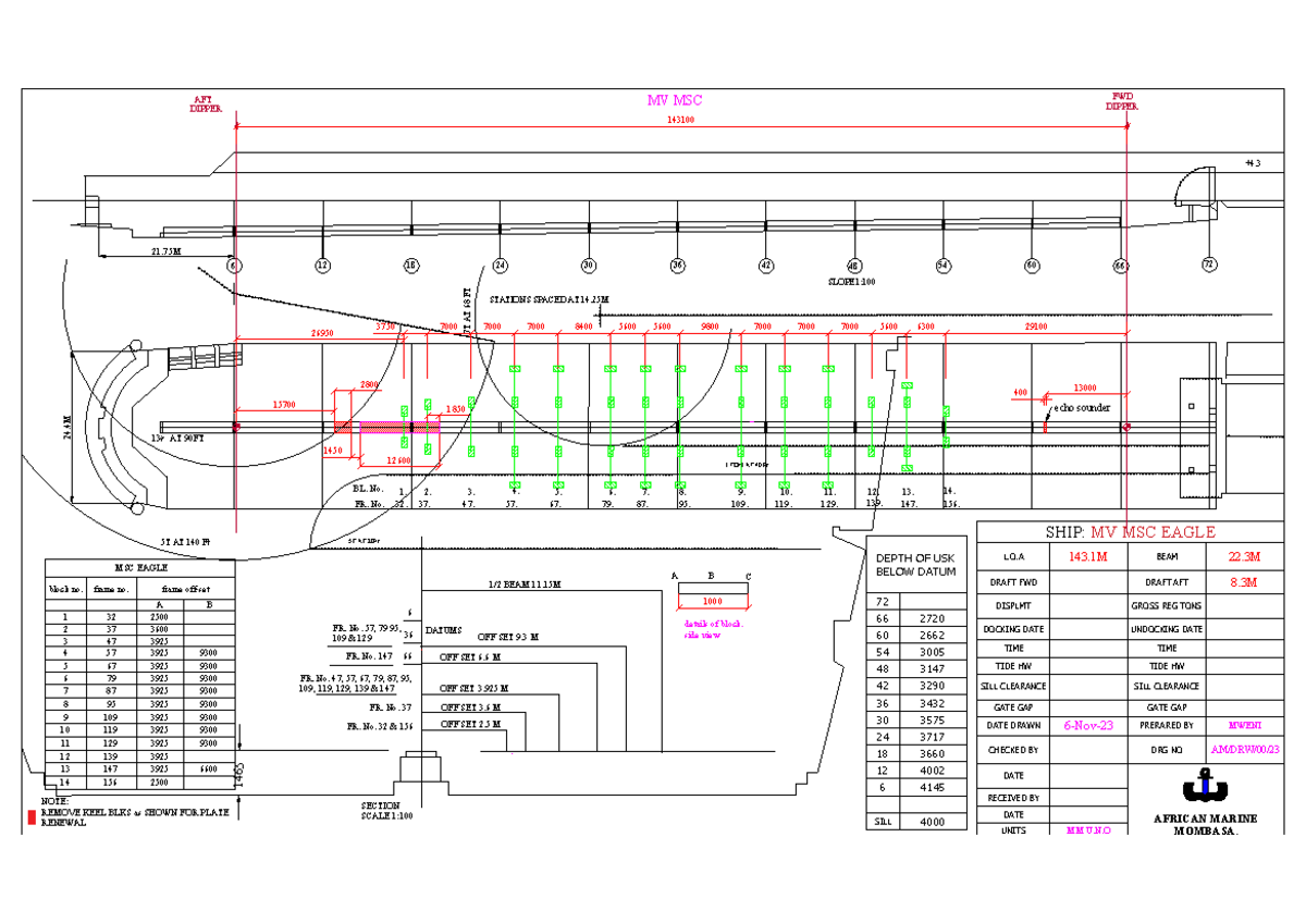 Docking PLAN MV.MSC Eagle - DEPTH OF USK BELOW DATUM 72 66 2720 60 2662 ...
