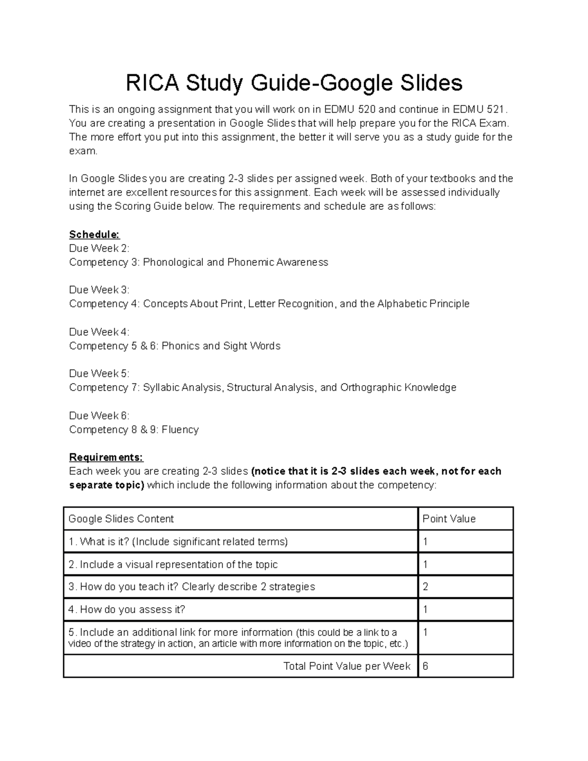 Copy of RICA Test Prep-Google Slides 520 - RICA Study Guide-Google ...