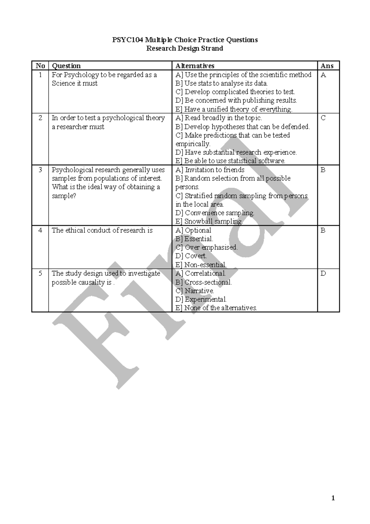 Exam 2018, questions and answers - PSYC104 Multiple Choice Practice ...