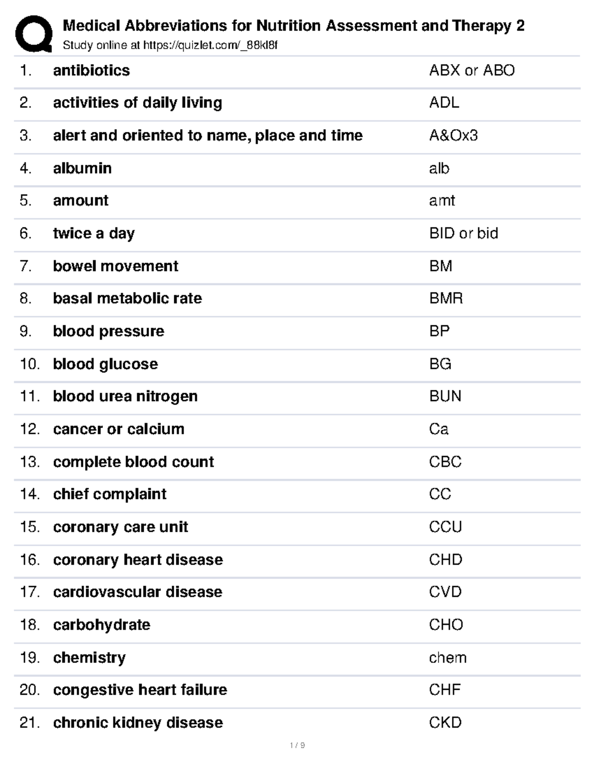 Medical Abbreviations for Nutrition Assessment and Therapy 2 Study ...