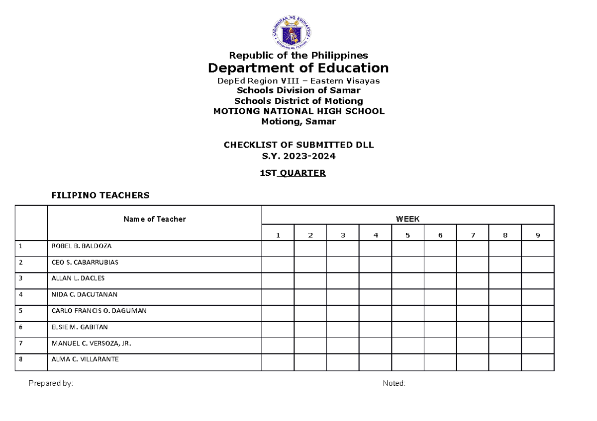 Checklist-of-submitted-report-DH-SY2022-2023 - Department of Education ...
