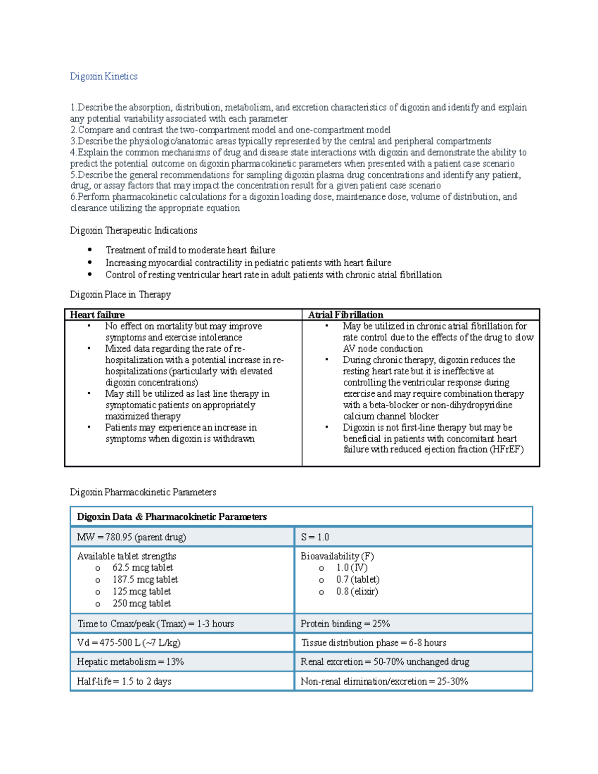 Digoxin PK - study notes and practice material - Digoxin Kinetics 1 the ...