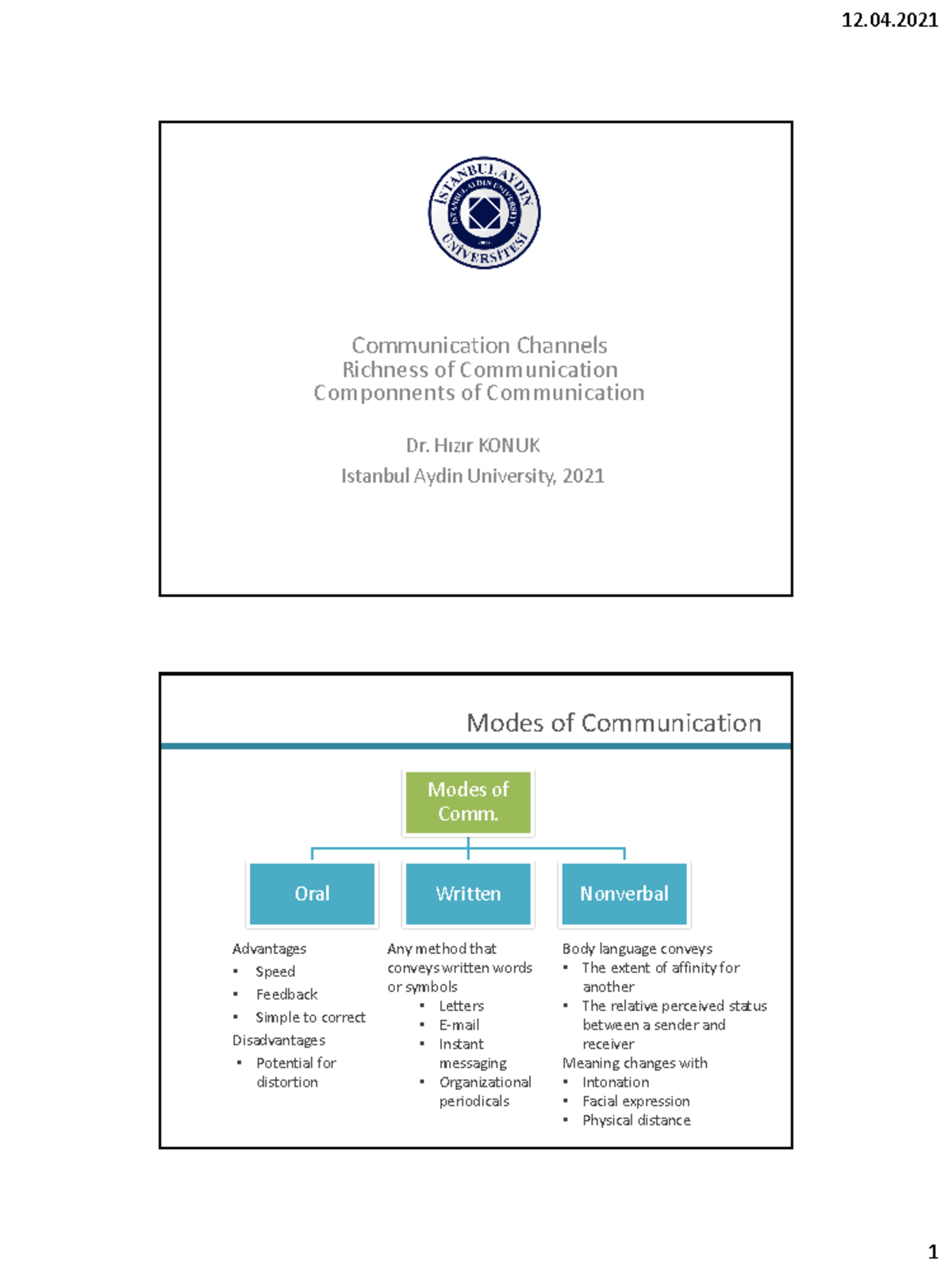 210317 Corporate Communication Course 3 - Dr. Hızır KONUK Istanbul ...