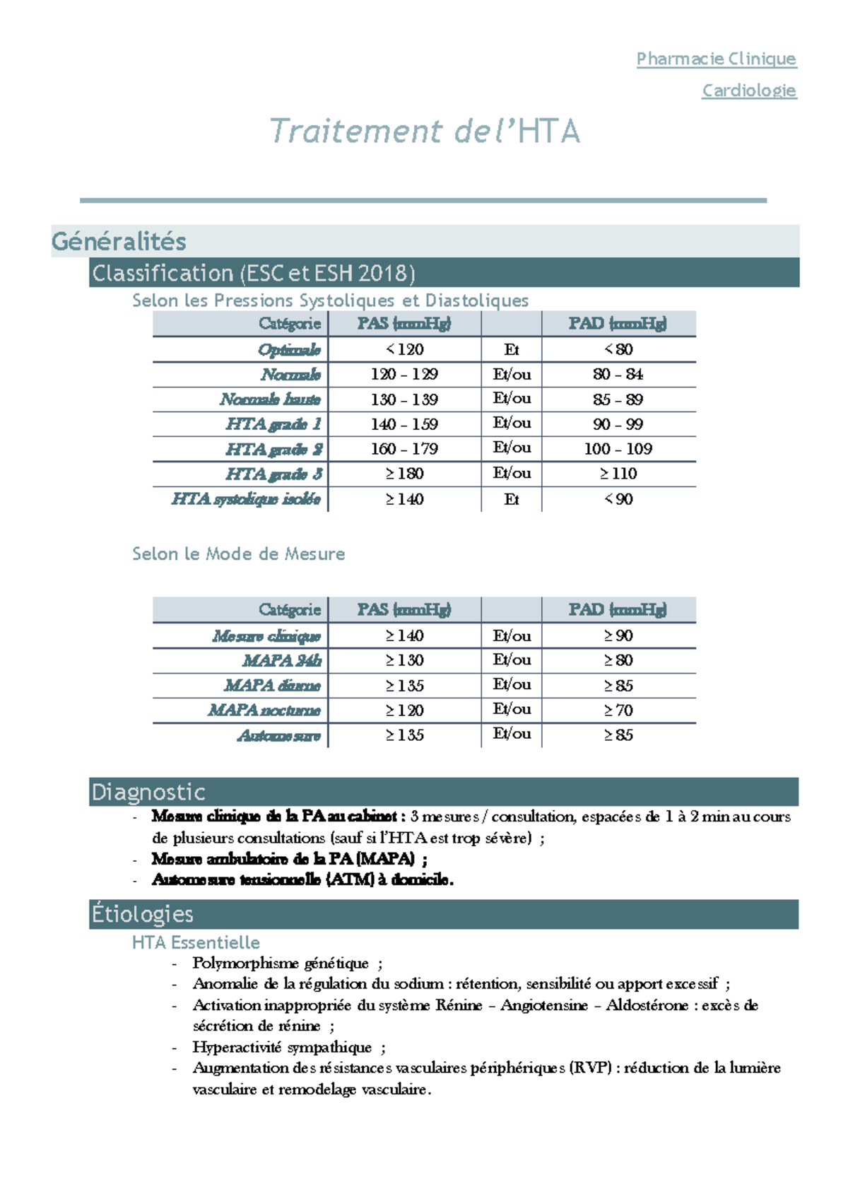 Traitement de l’HTA - Notes de cours bien Organisées et trés utiles ...