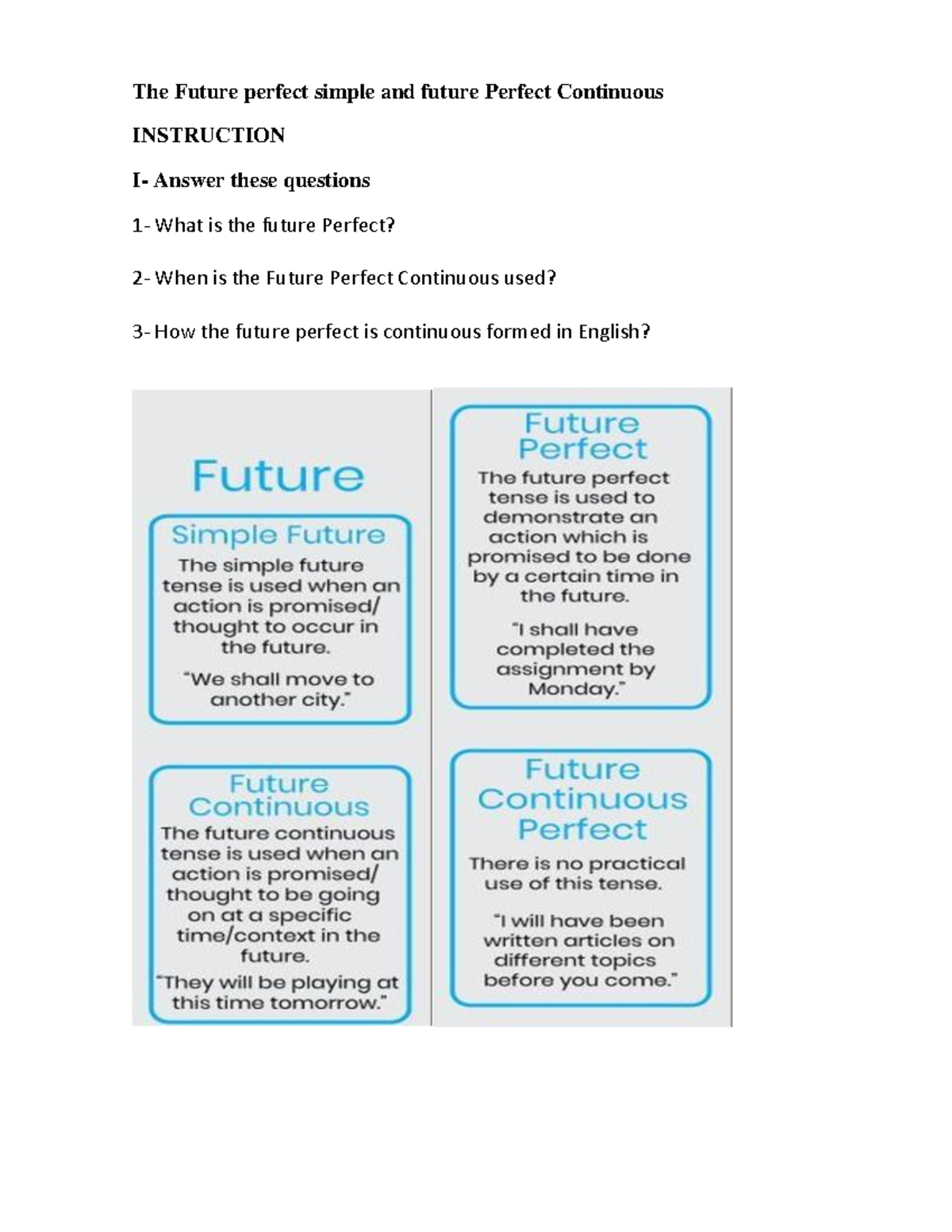 The Future Perfect simple and future perfect Continuous - The Future ...