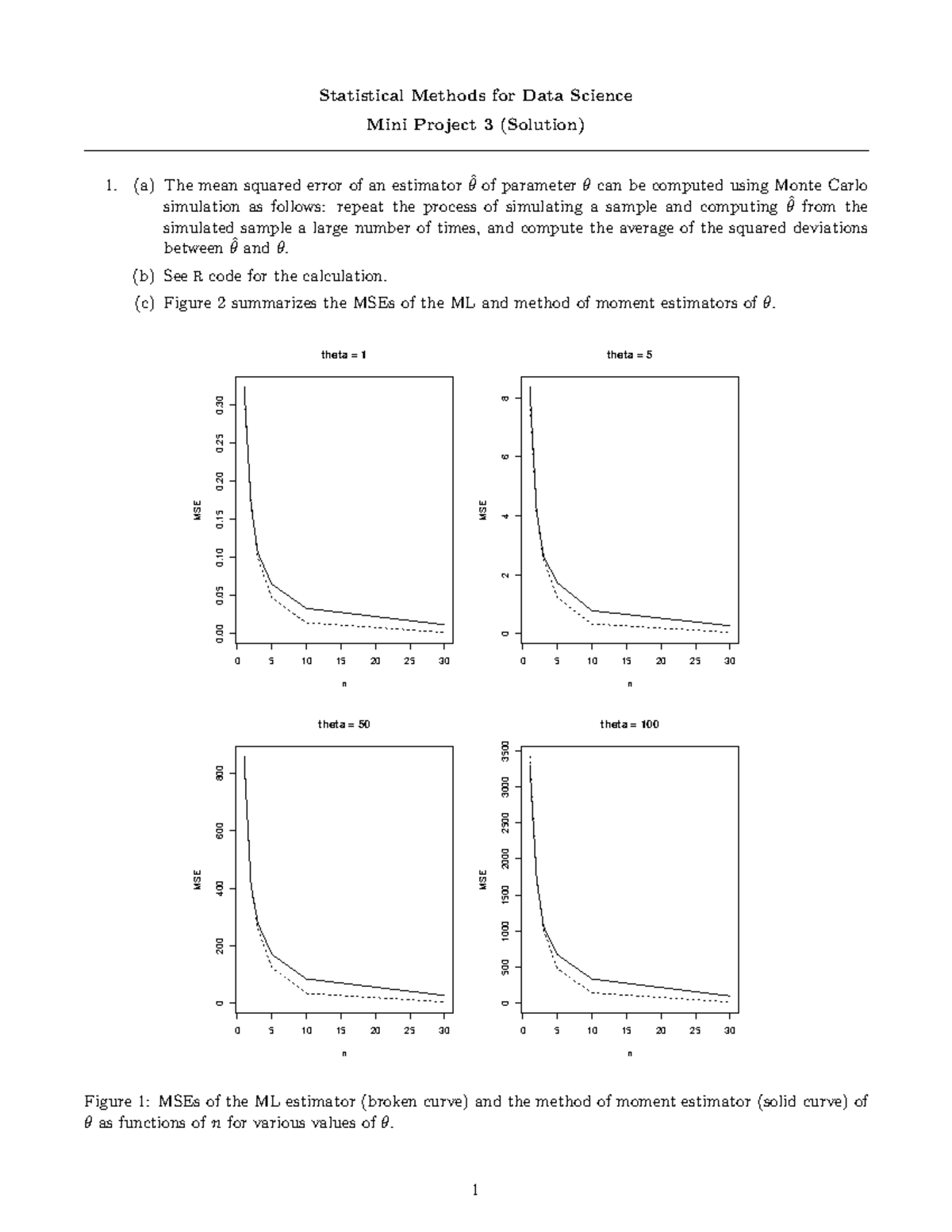 Mini project 3 solution - Statistical Methods for Data Science Mini ...