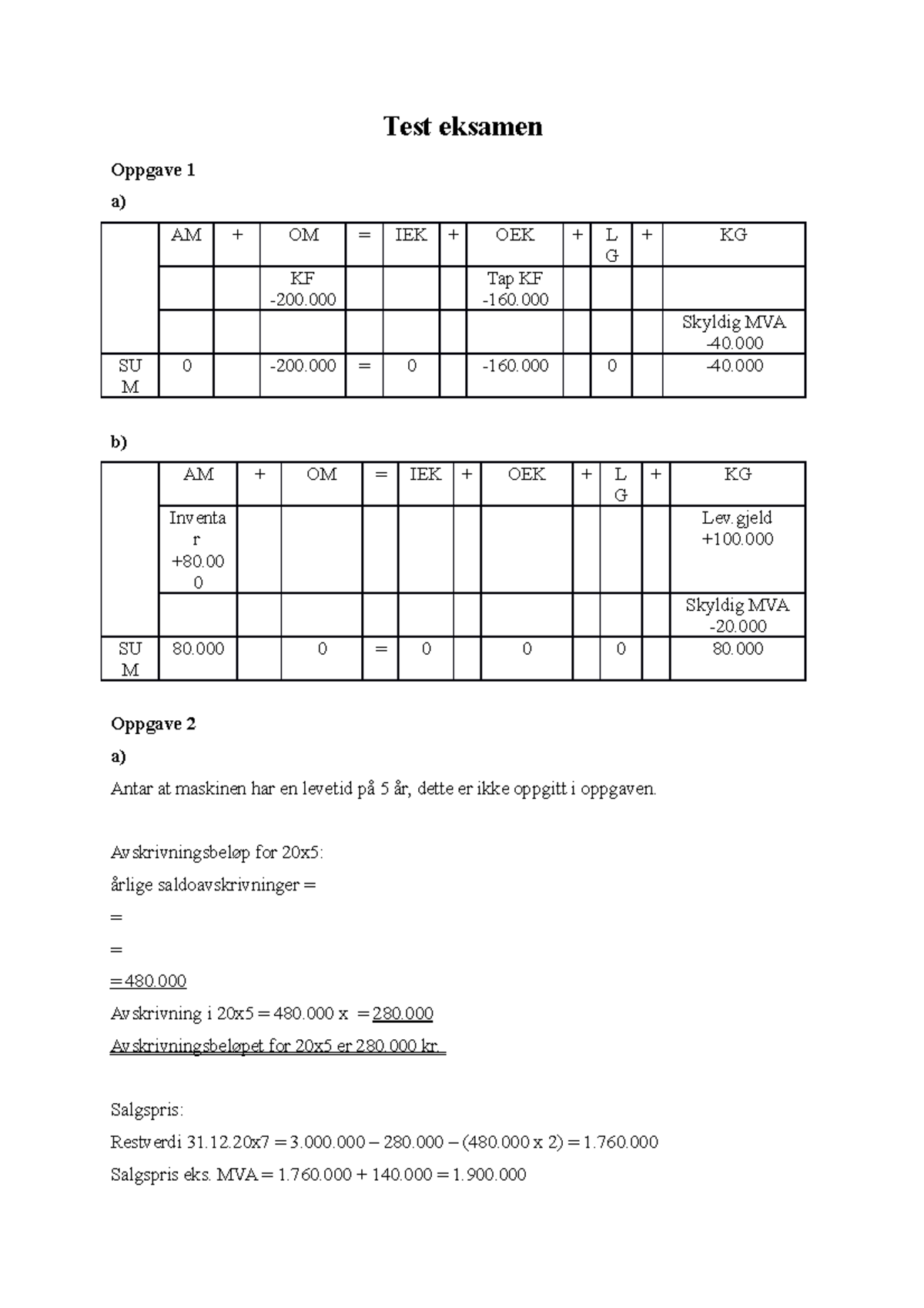 Test eksamen - Test eksamen Oppgave 1 a) AM + OM = IEK + OEK + L G + KG ...