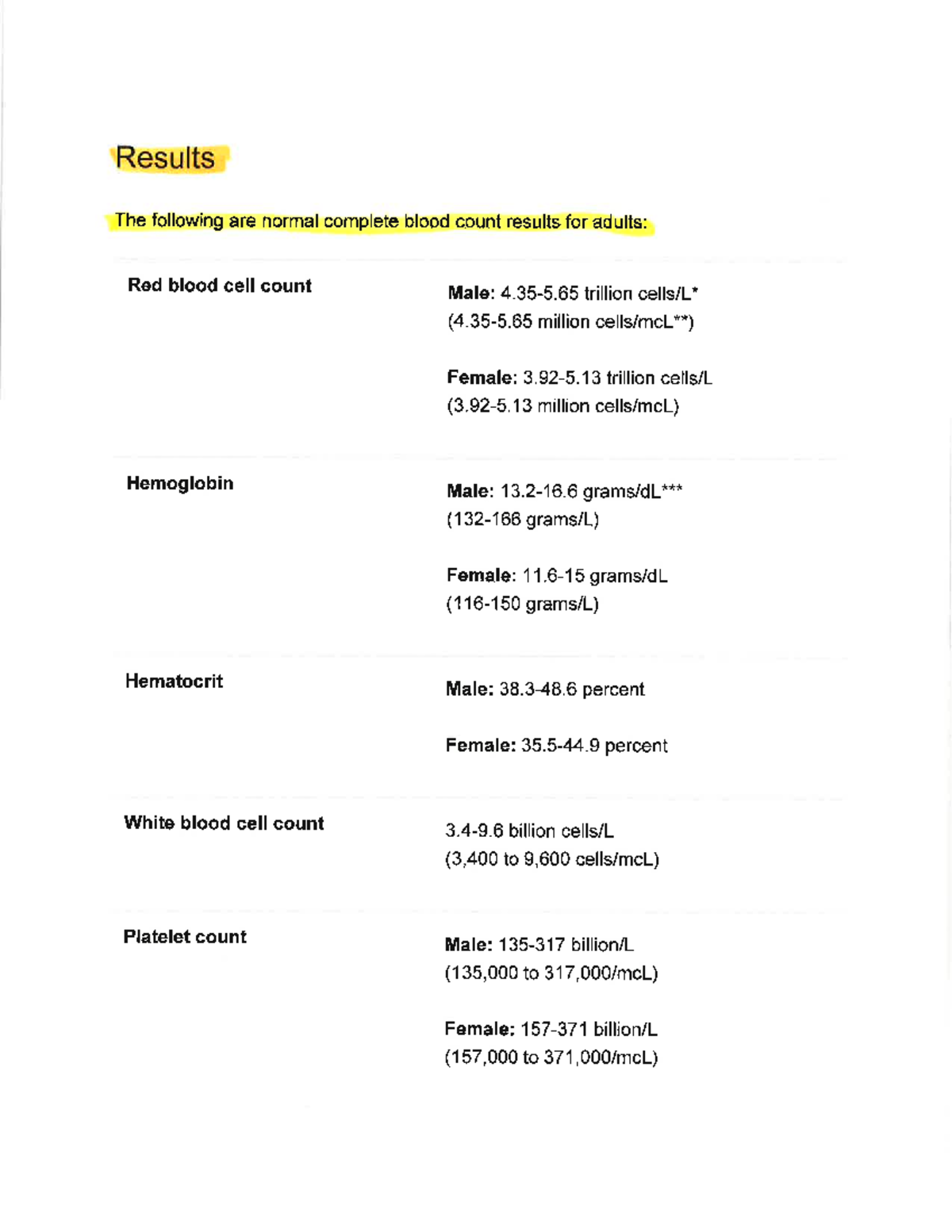 Aand P 2 blood work sheet - ANAT 171 - Studocu
