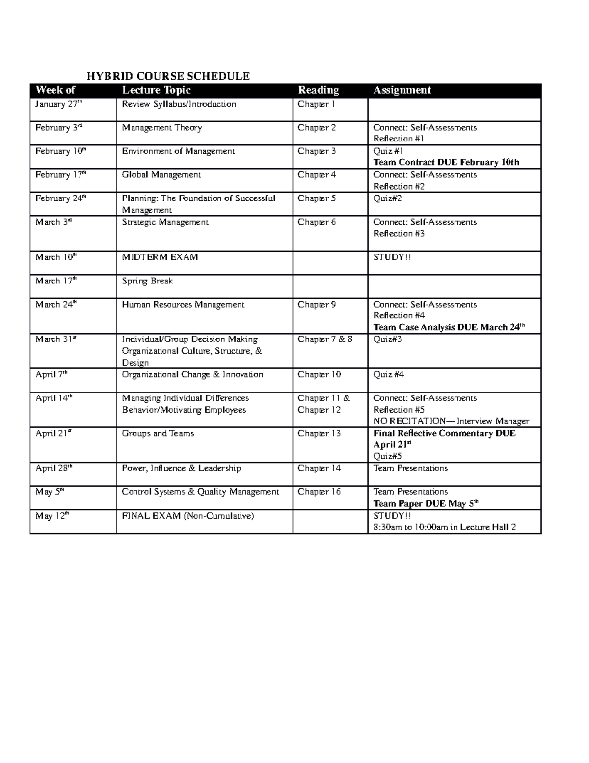 Hybrid Course Schedule updated - HYBRID COURSE SCHEDULE Week of Lecture ...