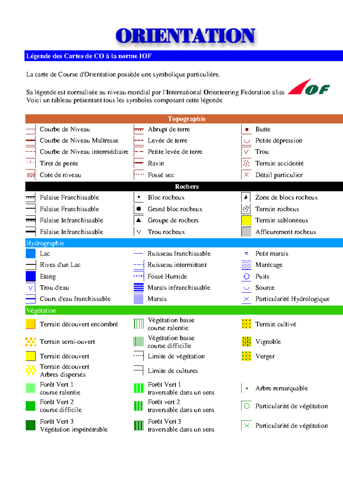 Legende iof - Légende des Cartes de CO à la norme IOF La carte de ...