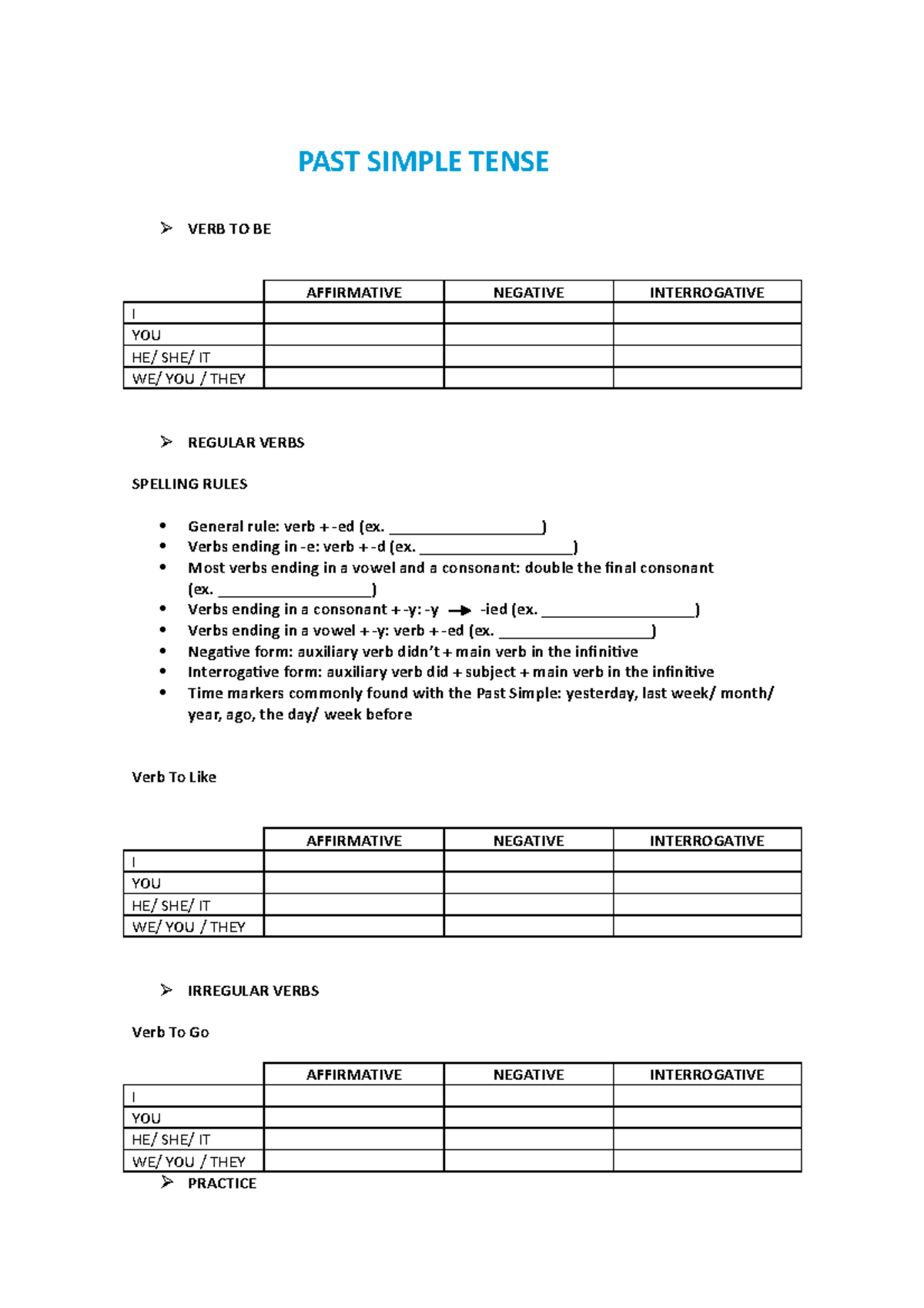 Past Simple rules and practice worksheet - PAST SIMPLE TENSE VERB TO BE ...