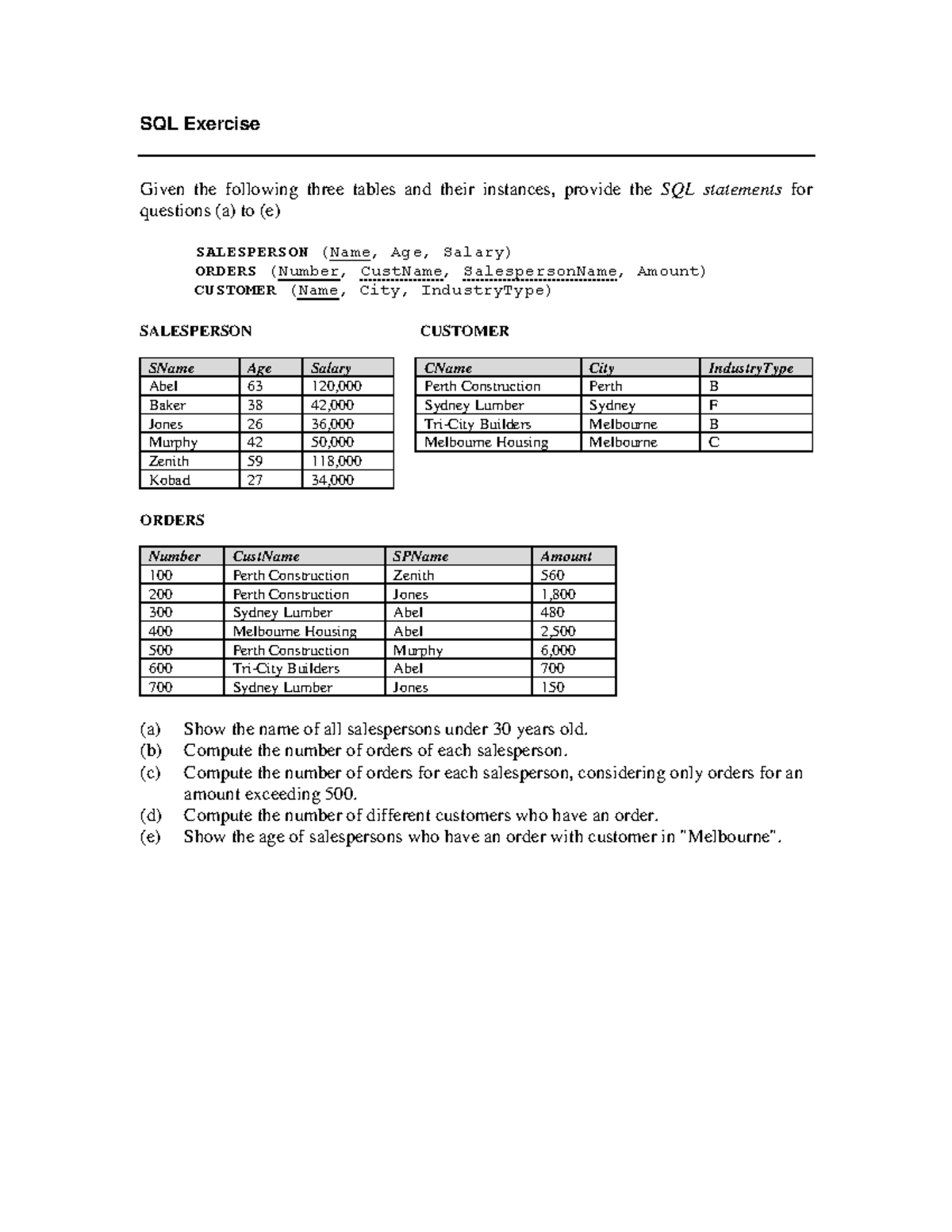 W6 7 Sqlexercise Past Test 2019 Distributed Sql Exercise Given The Following Three Tables And