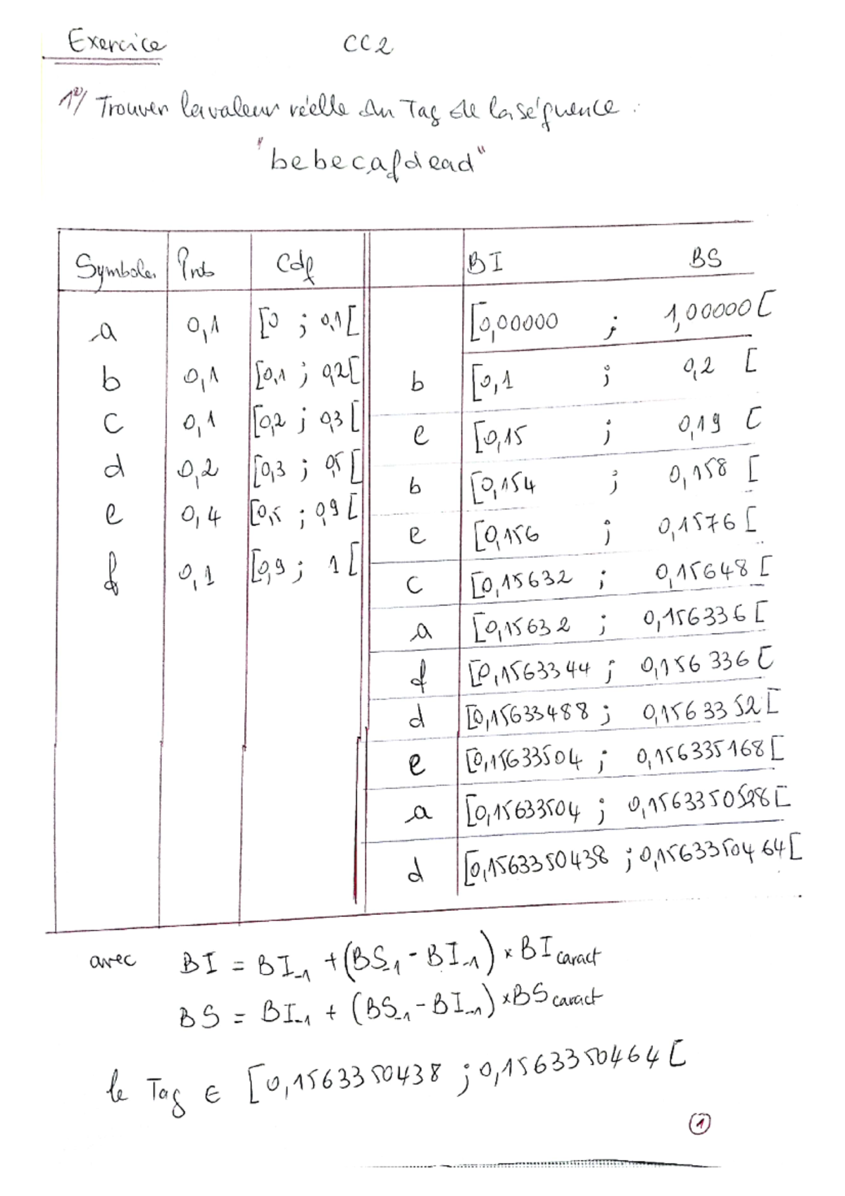 Cam Scanner 05-11-2024 01 - codage et compression - Studocu