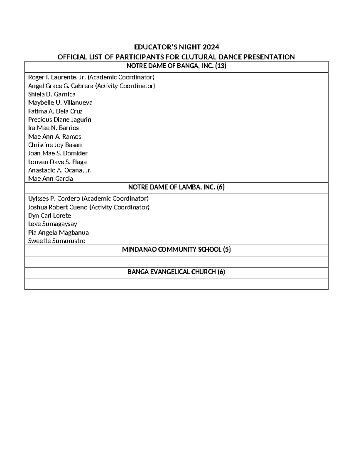 LIST-OF- Participants - EDUCATOR’S NIGHT 2024 OFFICIAL LIST OF ...