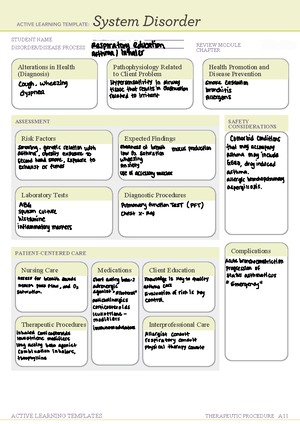 ATI Custom Term 1 Fundamentals Prep - ATI The left eye of an ...