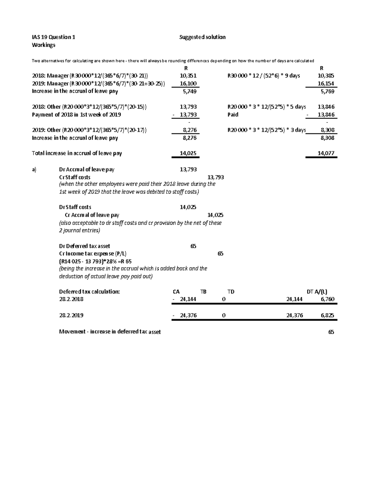 IAS 19 Tutorial solution - Sunshine sweets - IAS 19 Question 1 ...