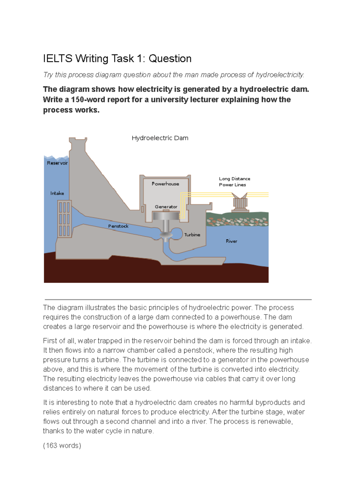 Process hydroelectricity - IELTS Writing Task 1: Question Try this ...