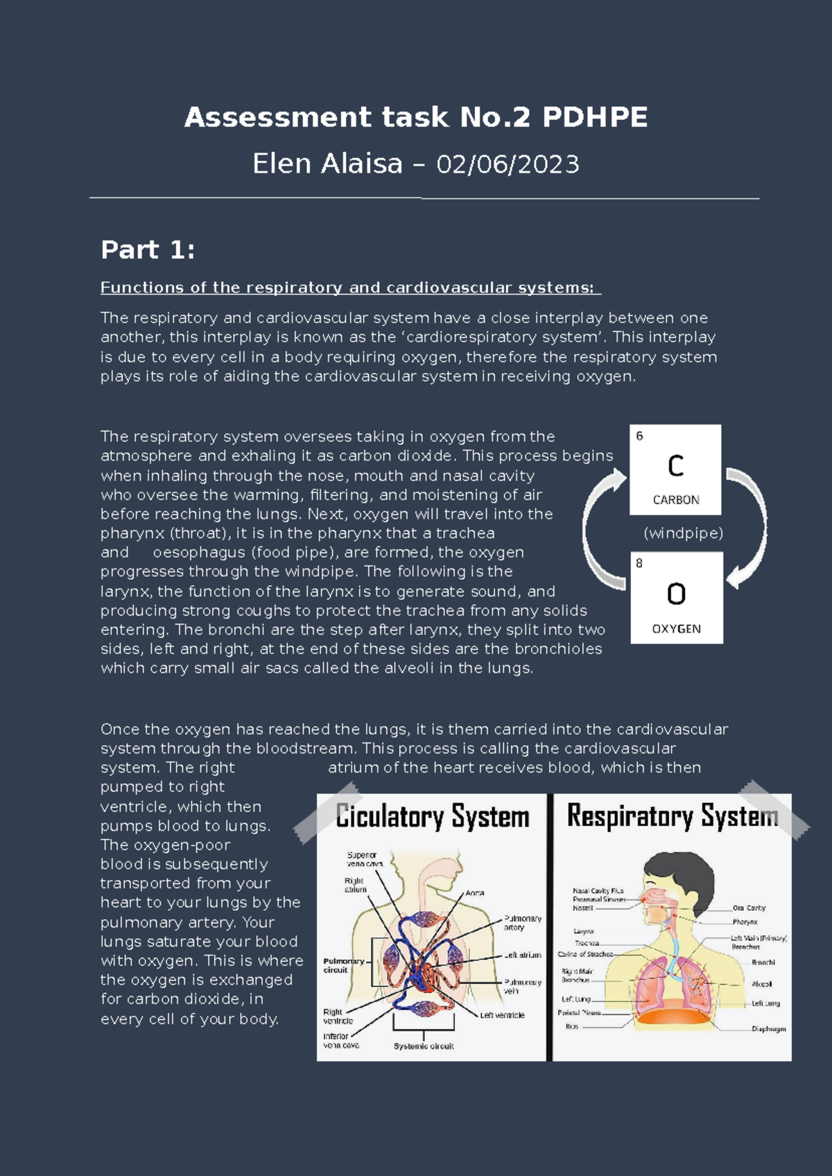 Assessment task 2 - PDHPE - Assessment task No PDHPE Elen Alaisa – 02 ...