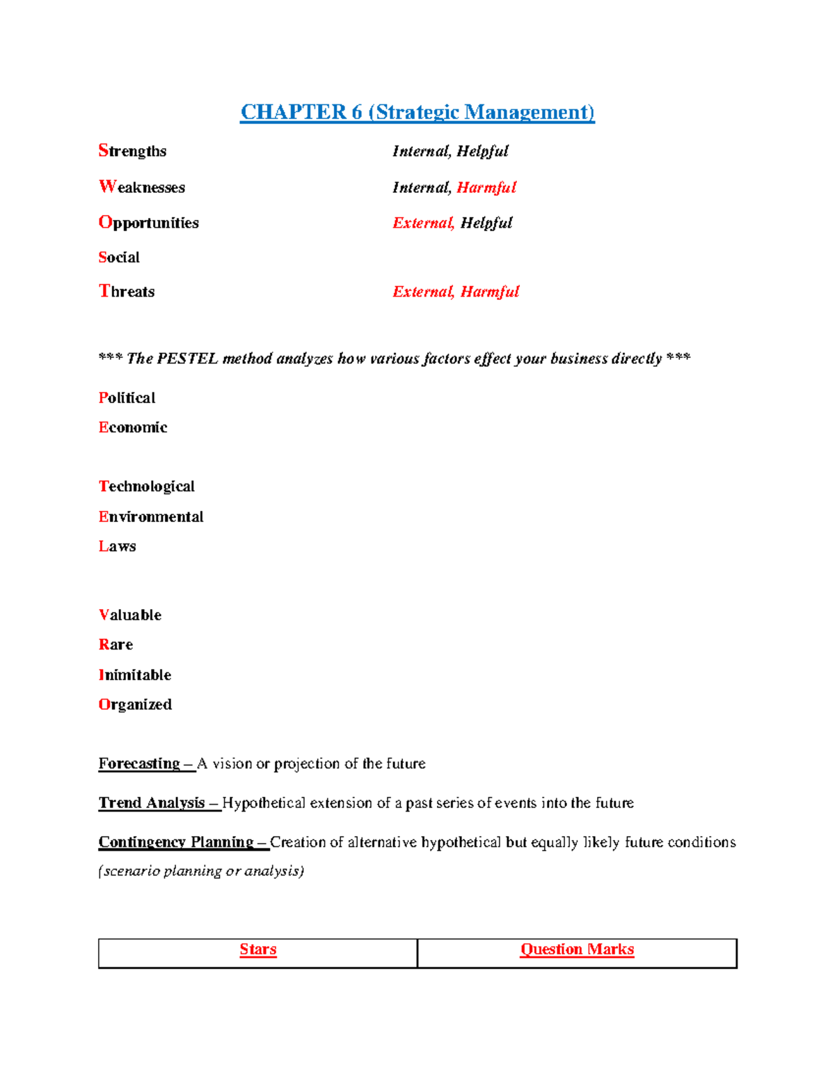 Chap 6 Management - Chapter 6 - CHAPTER 6 (Strategic Management ...