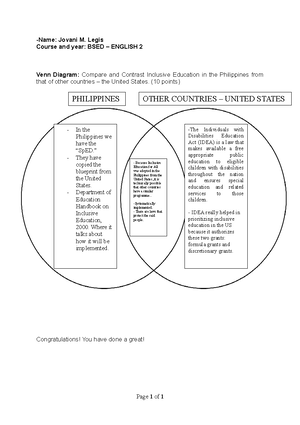 Timeline-History of Special Education in the Philippines - Timeline of Special Education in the ...