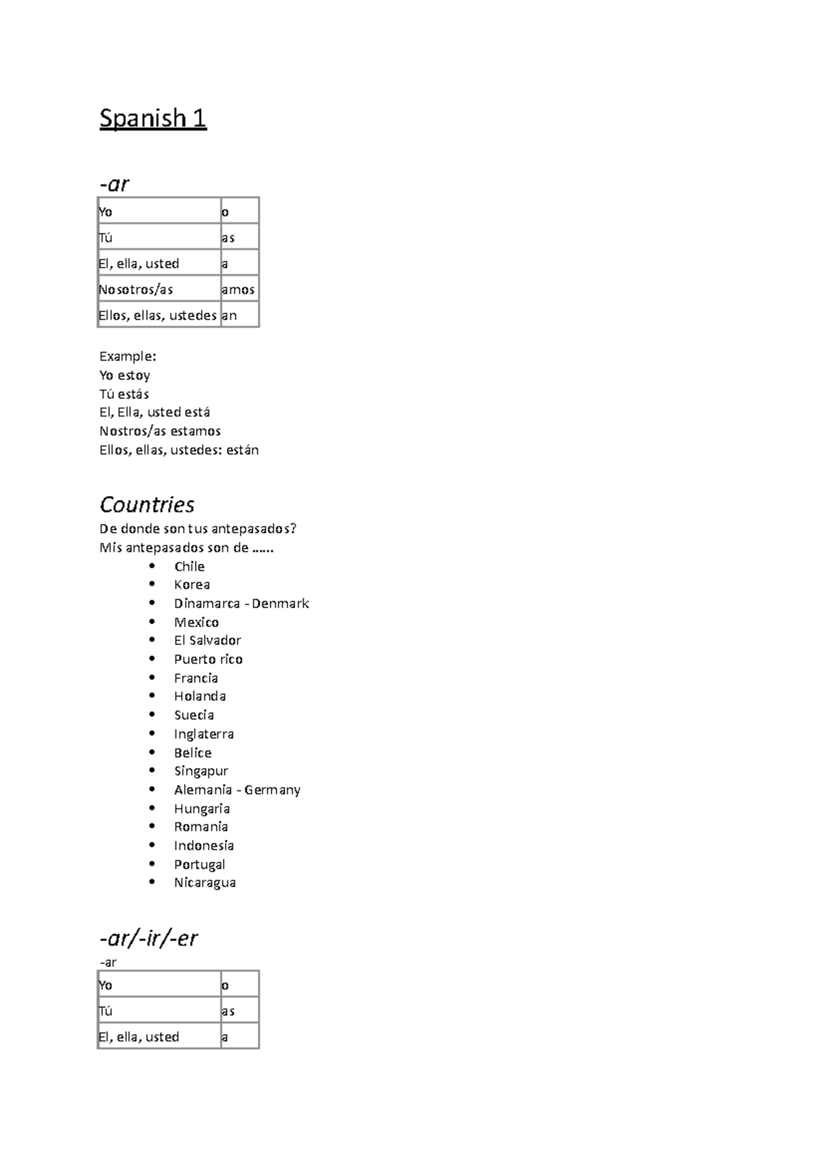 Conjugation (-ar/-ir/-er), Countries - Spanish 1 -ar Yo o Tú as El ...