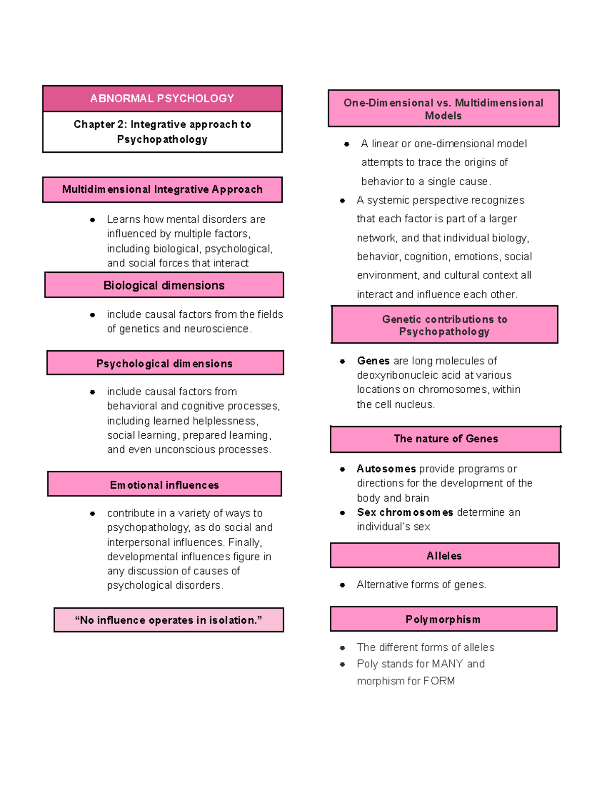 Abpsych Prelims Reviewer - Learns how mental disorders are influenced ...