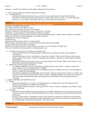 1-3 ch 12 - Nursing Management During Pregnancy - Ch 12 Nursing ...