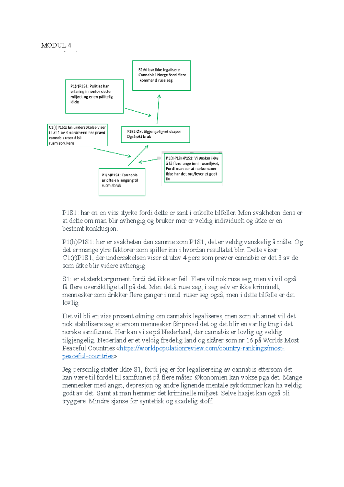 Modul 4 - Normativ argumentasjon om cannabis bør lovliggjøres i Norge. - EXPHIL - MNEKS - Studocu