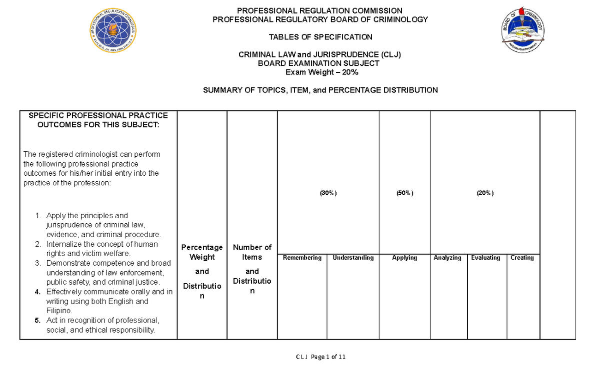 Criminal Law and Jurisprudence - PROFESSIONAL REGULATORY BOARD OF ...