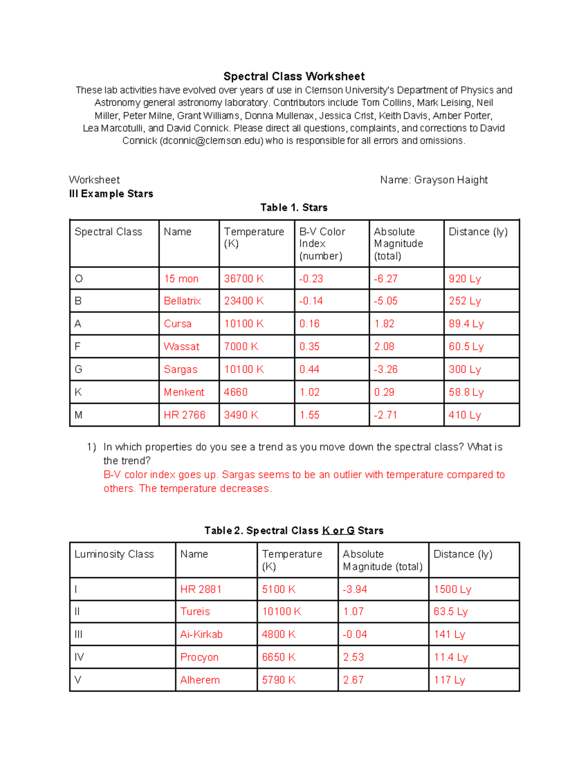 Spectral Classes Worksheet-1 - Spectral Class Worksheet These lab ...