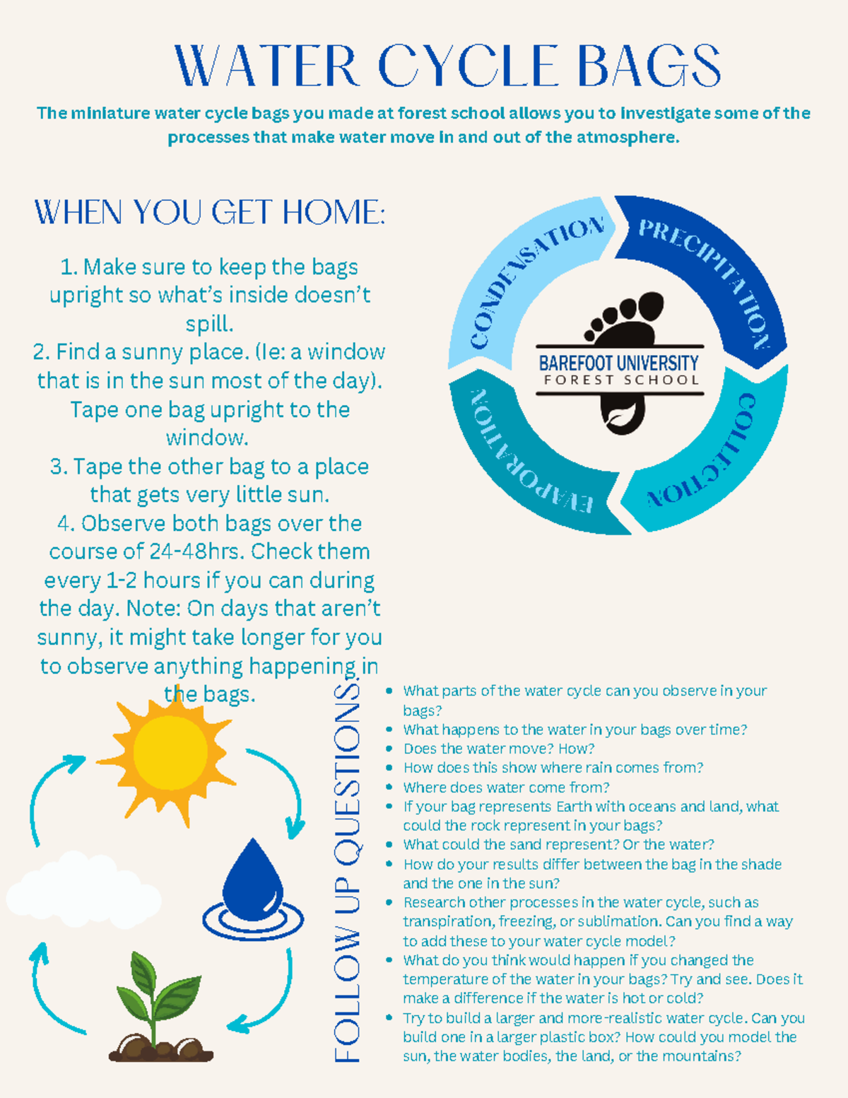 Water cycle bags - WATER CYCLE BAGS 1. Make sure to keep the bags ...