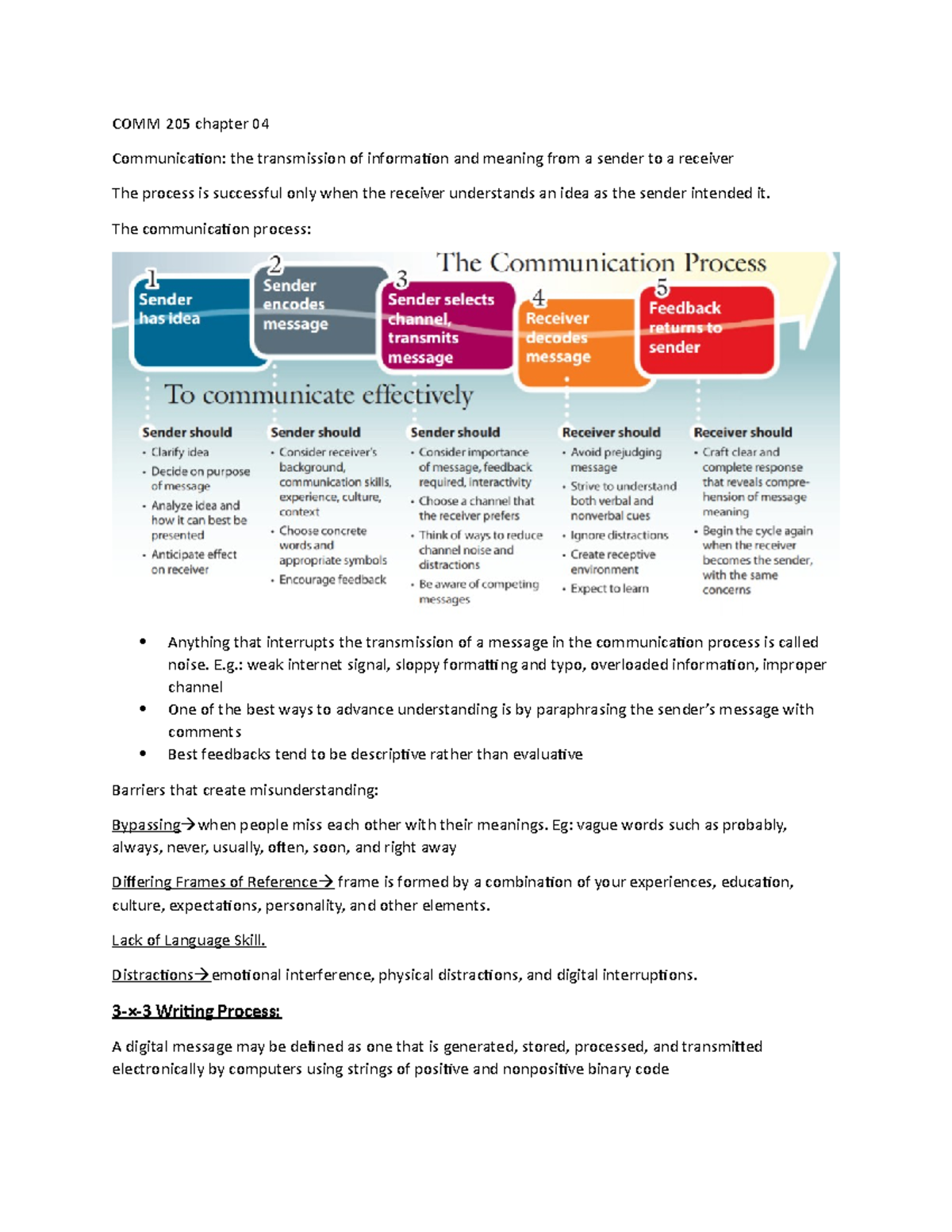 COMM 205 chapter 04 - COMM 205 chapter 04 Communication: the ...