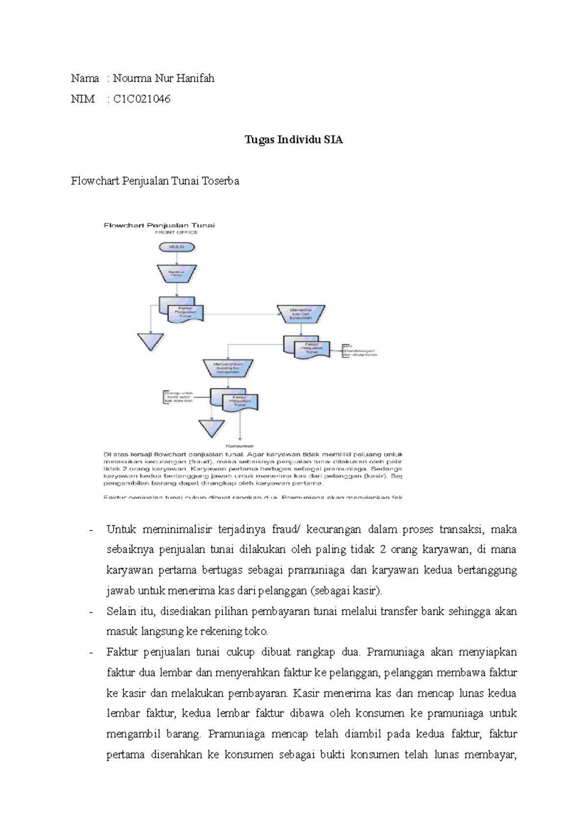 Tugas Individu SIA Fraud dalam Flowchart - Nama : Nourma Nur Hanifah NIM : C1C Tugas Individu ...