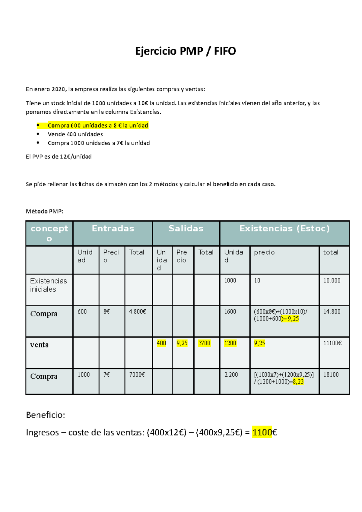 Ejercicio PMP FIFO ade correccion - Ejercicio PMP / FIFO En enero 2020, la empresa realiza las ...