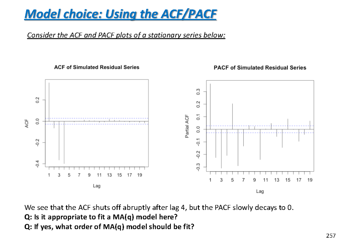 Time+Series+ Week+11 ACF&PACF - We see that the ACF shuts off abruptly ...