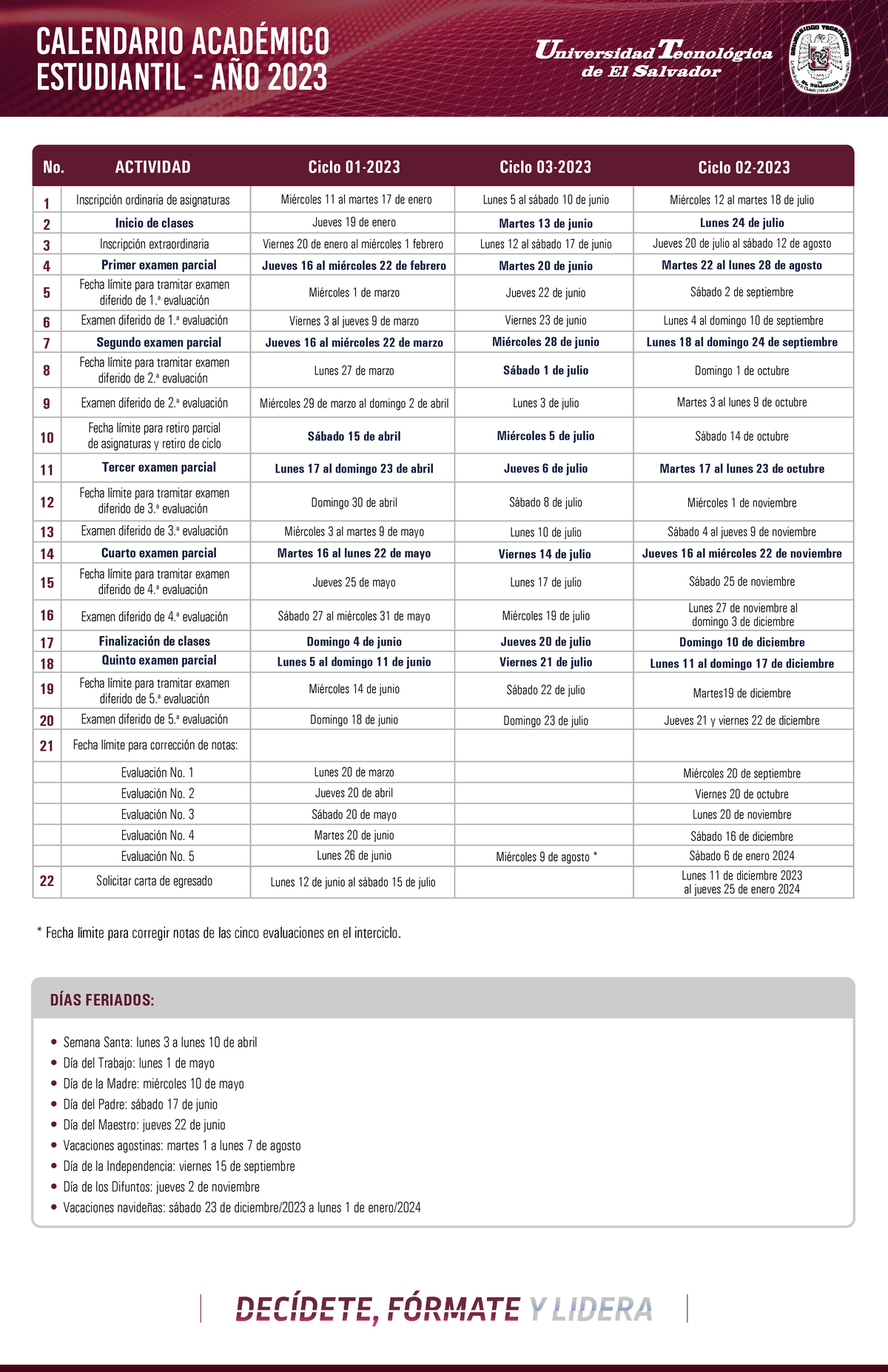 Calendario academico - No. ACTIVIDAD Ciclo 01-2023 Ciclo 03-2023 Ciclo 02- * Fecha límite para ...