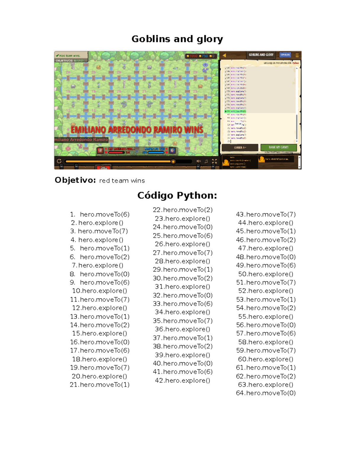 Actividad 6.9 Goblins and glory - Goblins and glory Objetivo: red team ...