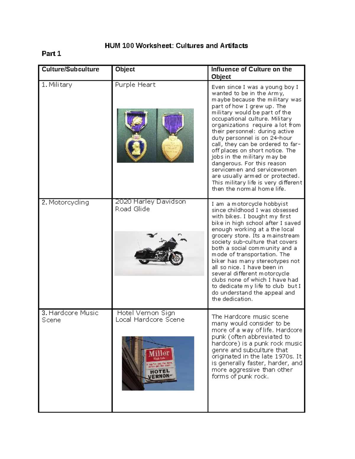 HUM 100 Worksheet Cultures and Artifacts 2 - HUM 100 Worksheet ...
