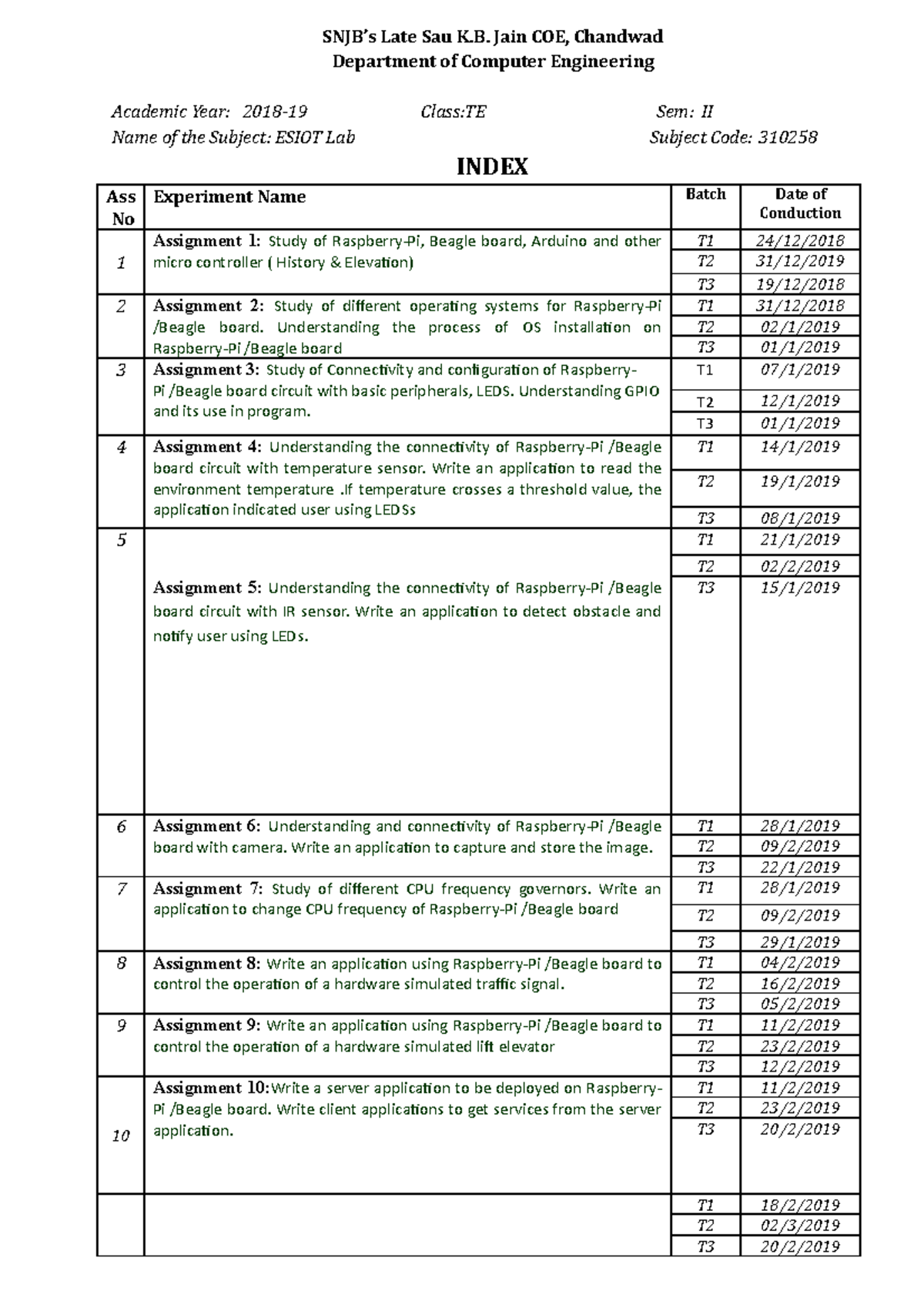 Internet of things practical index ( Assignment) - SNJB’s Late Sau K ...