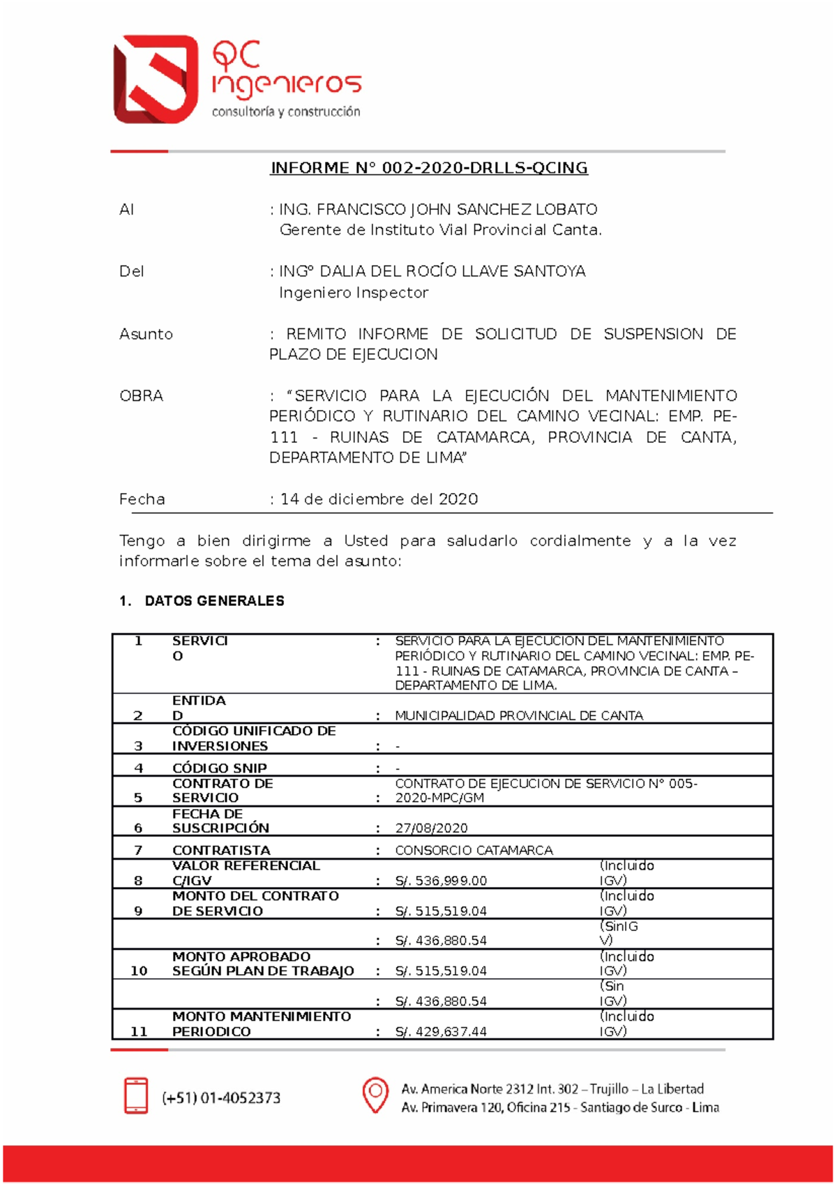 Informe 002-2020 Suspension Plazo - INFORME N° 002-2020-DRLLS-QCING Al ...